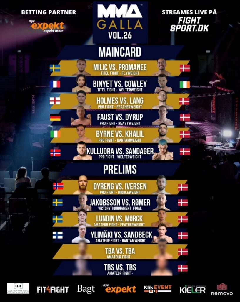 To måneder før historisk MMA GALLA: “Et af de stærkeste fightcards ...